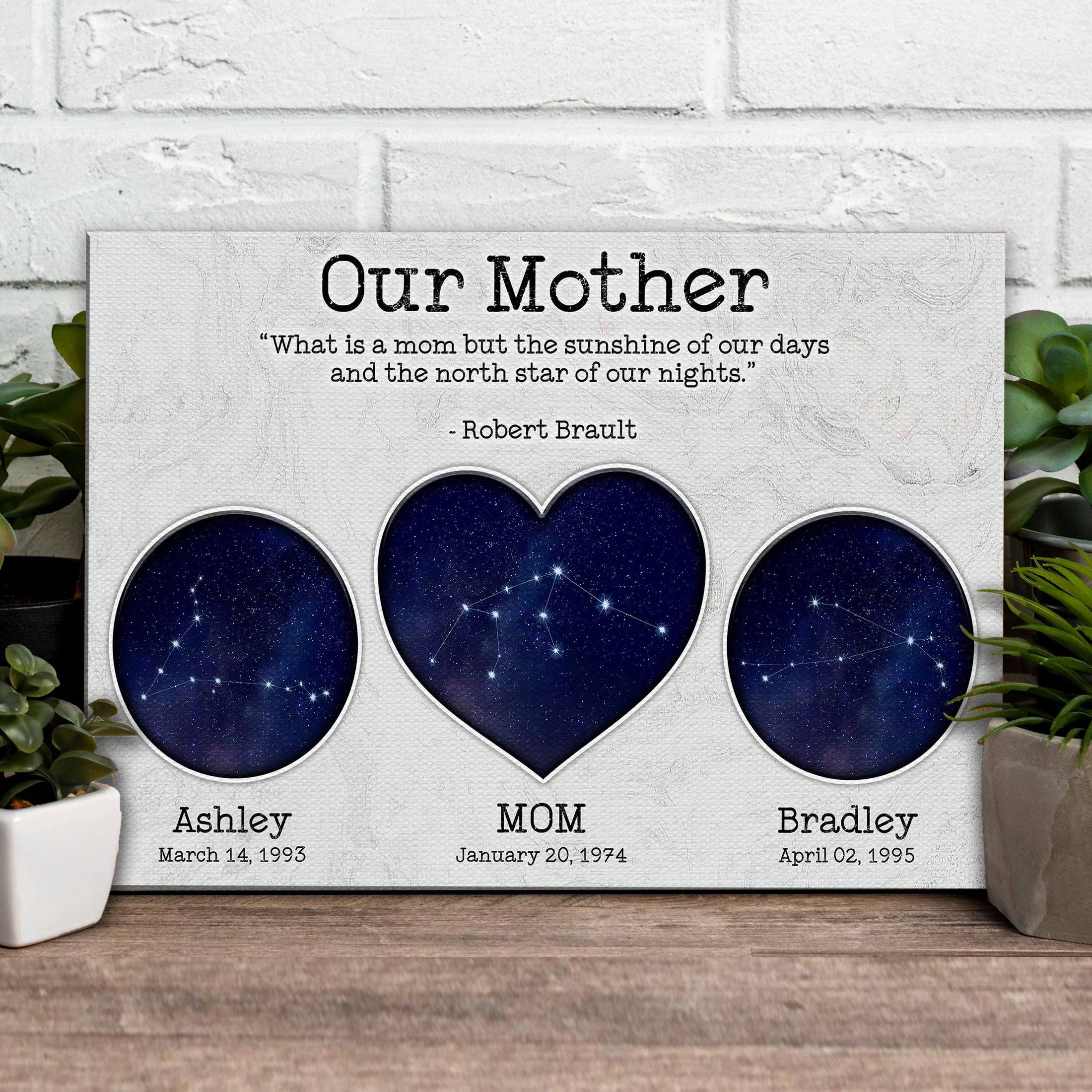 Mother's Day Sign The North Star Of Our Nights Personalized Canvas Wall ...