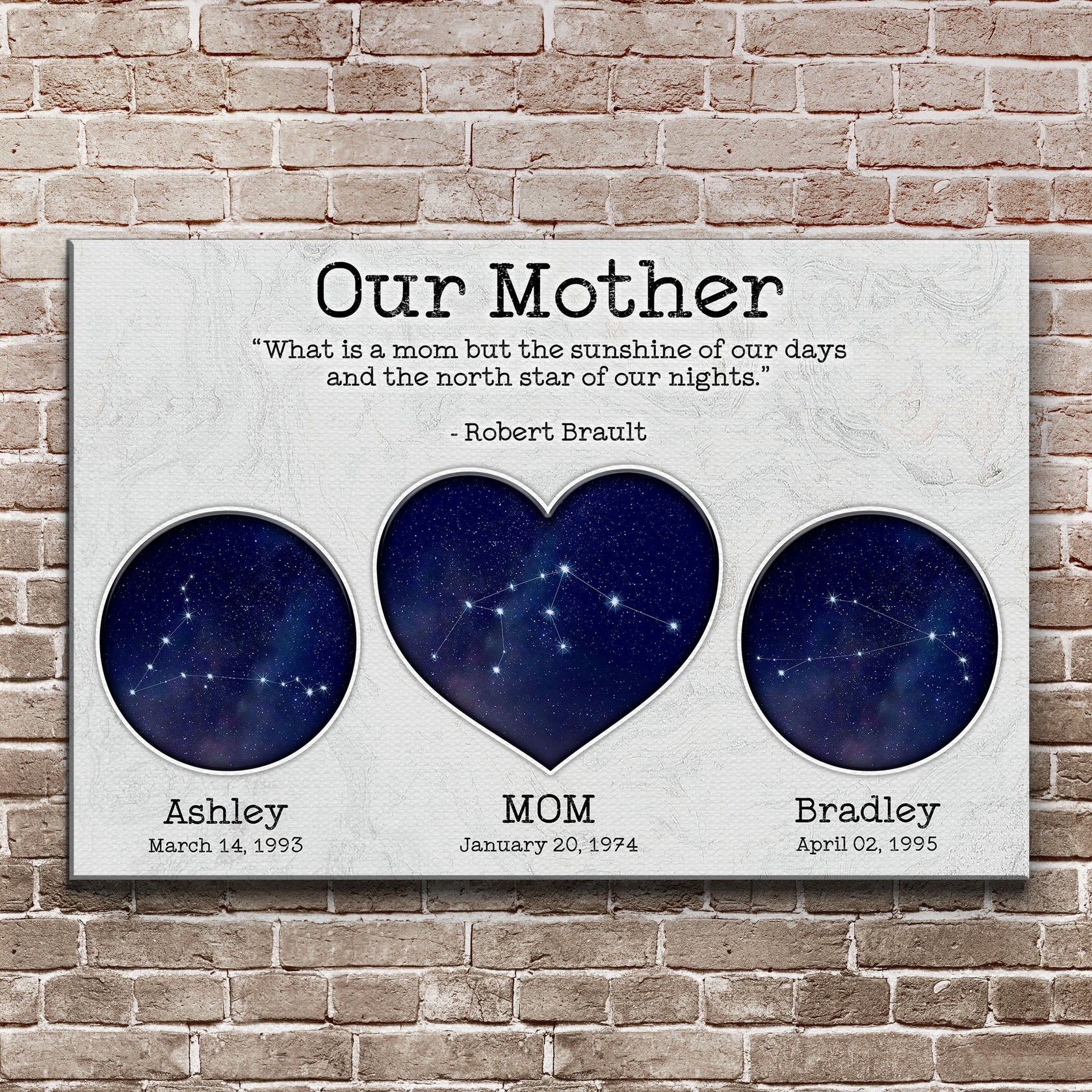 Mother's Day Sign The North Star Of Our Nights Personalized Canvas Wall ...