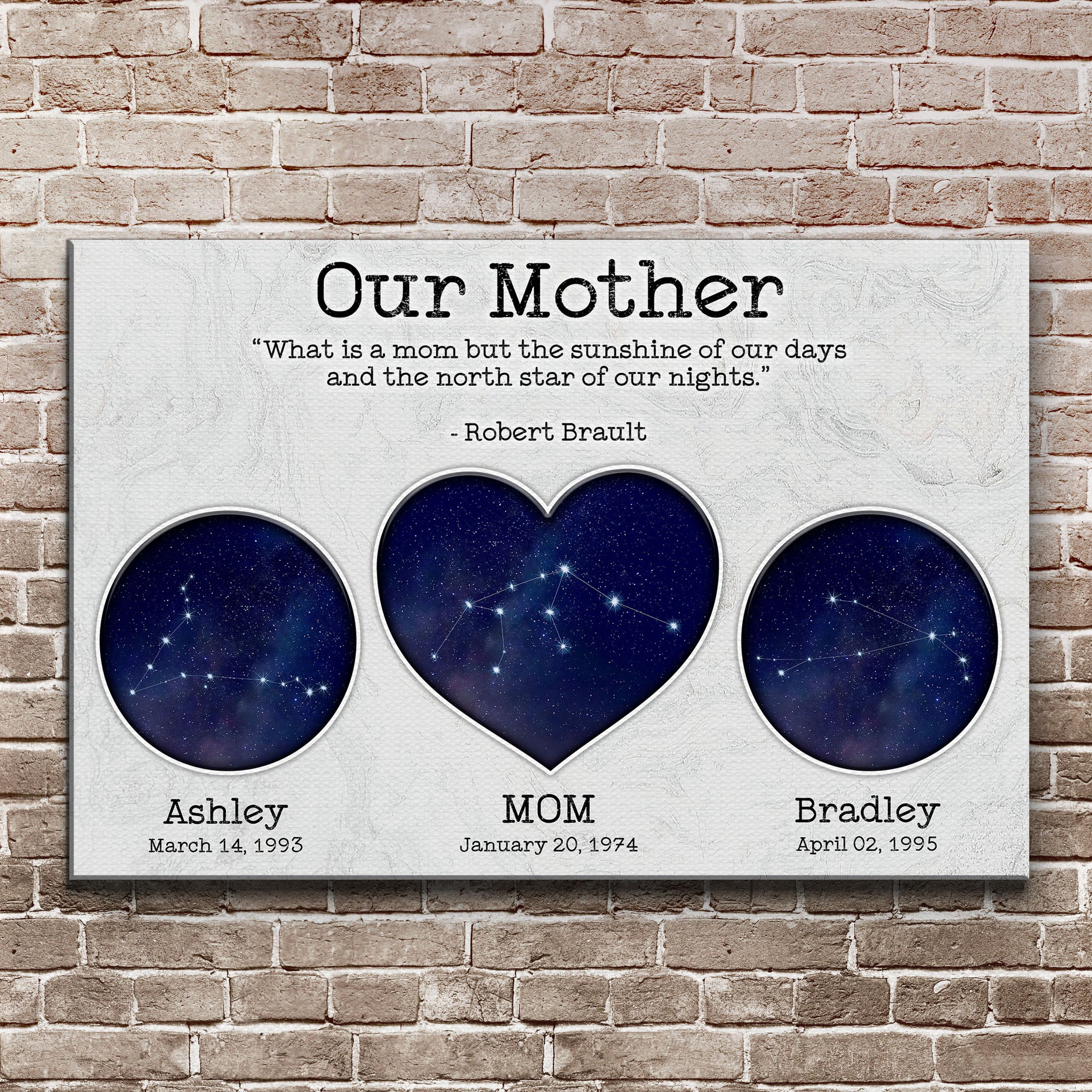 Mother's Day Sign The North Star Of Our Nights Personalized Canvas Wall ...