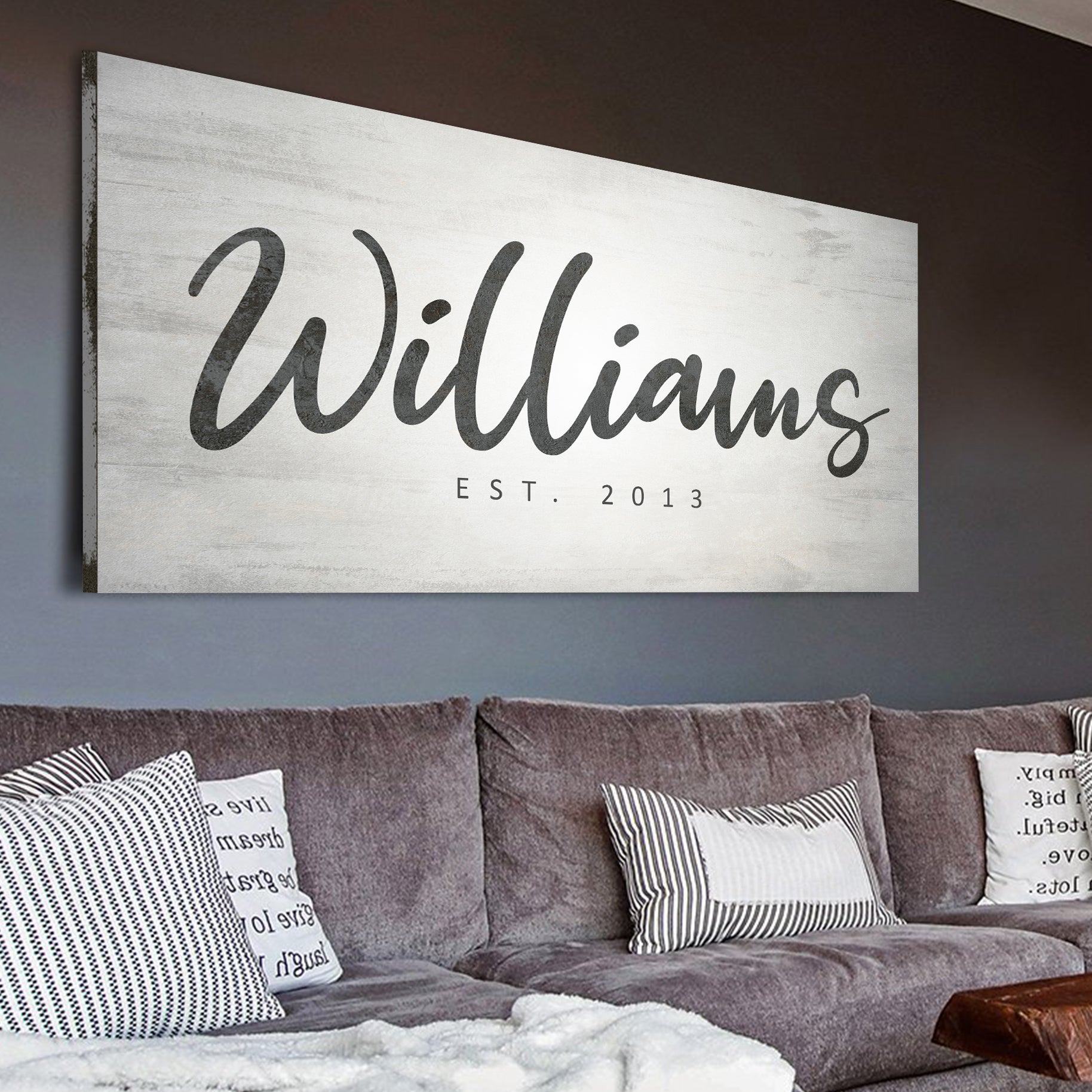 Family Name Sign Personalized Canvas Wall Art – Tailored Canvases