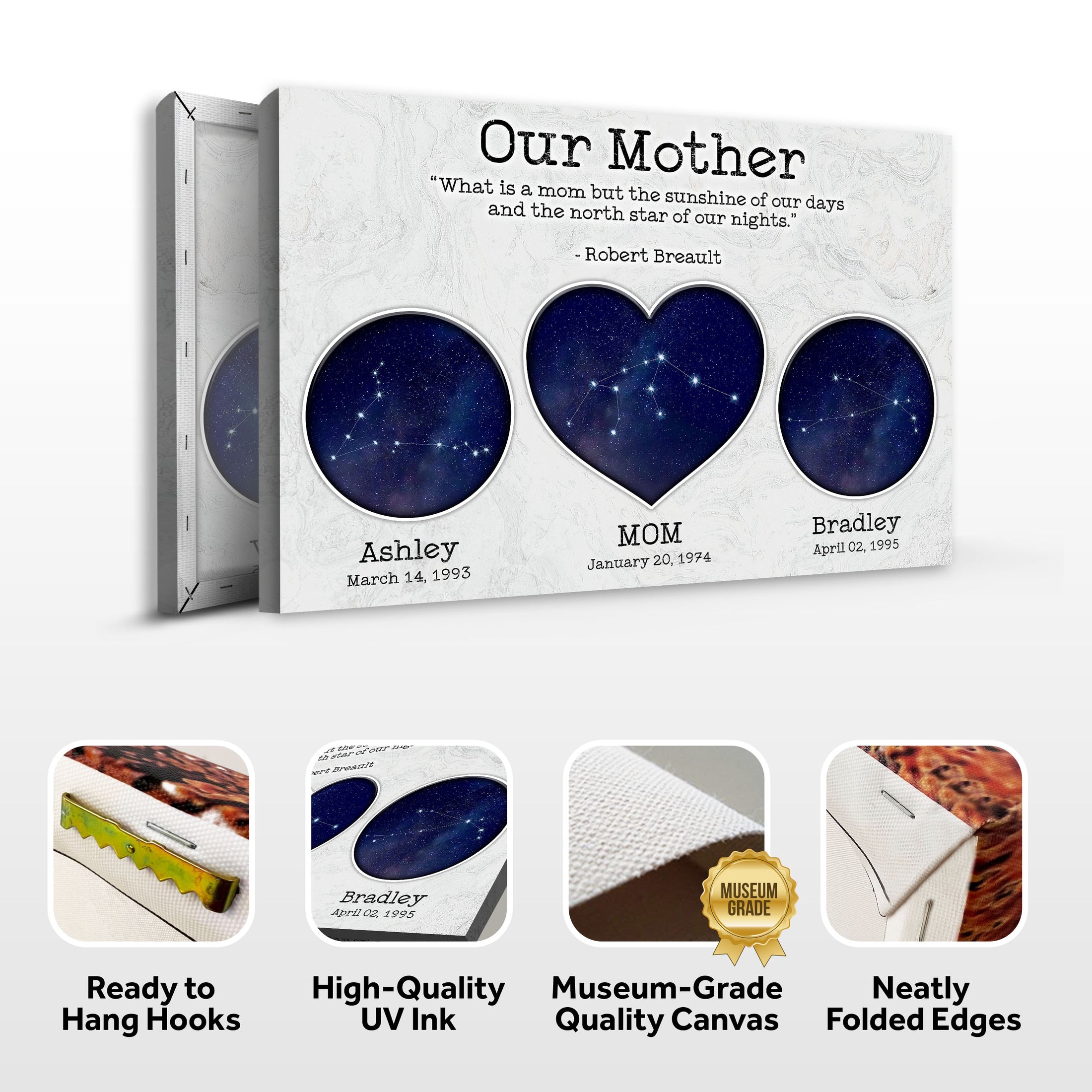 Mother's Day Sign The North Star Of Our Nights Personalized Canvas Wall ...