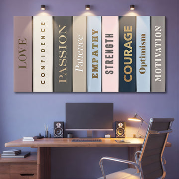 Motivational Signs: Inspirational Posters Signs | Tailored Canvases