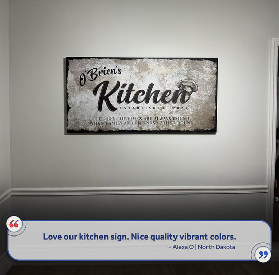 Family Kitchen Sign Personalized Canvas Wall Art – Tailored Canvases