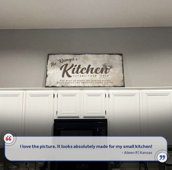 Family Kitchen Sign Personalized Canvas Wall Art – Tailored Canvases